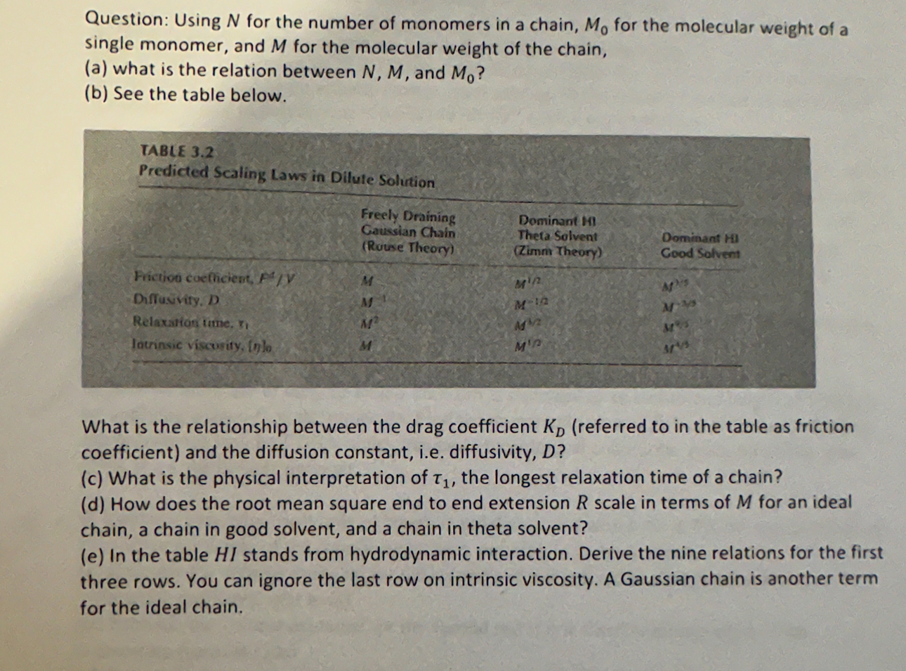 Solved Question: Using N ﻿for the number of monomers in a | Chegg.com