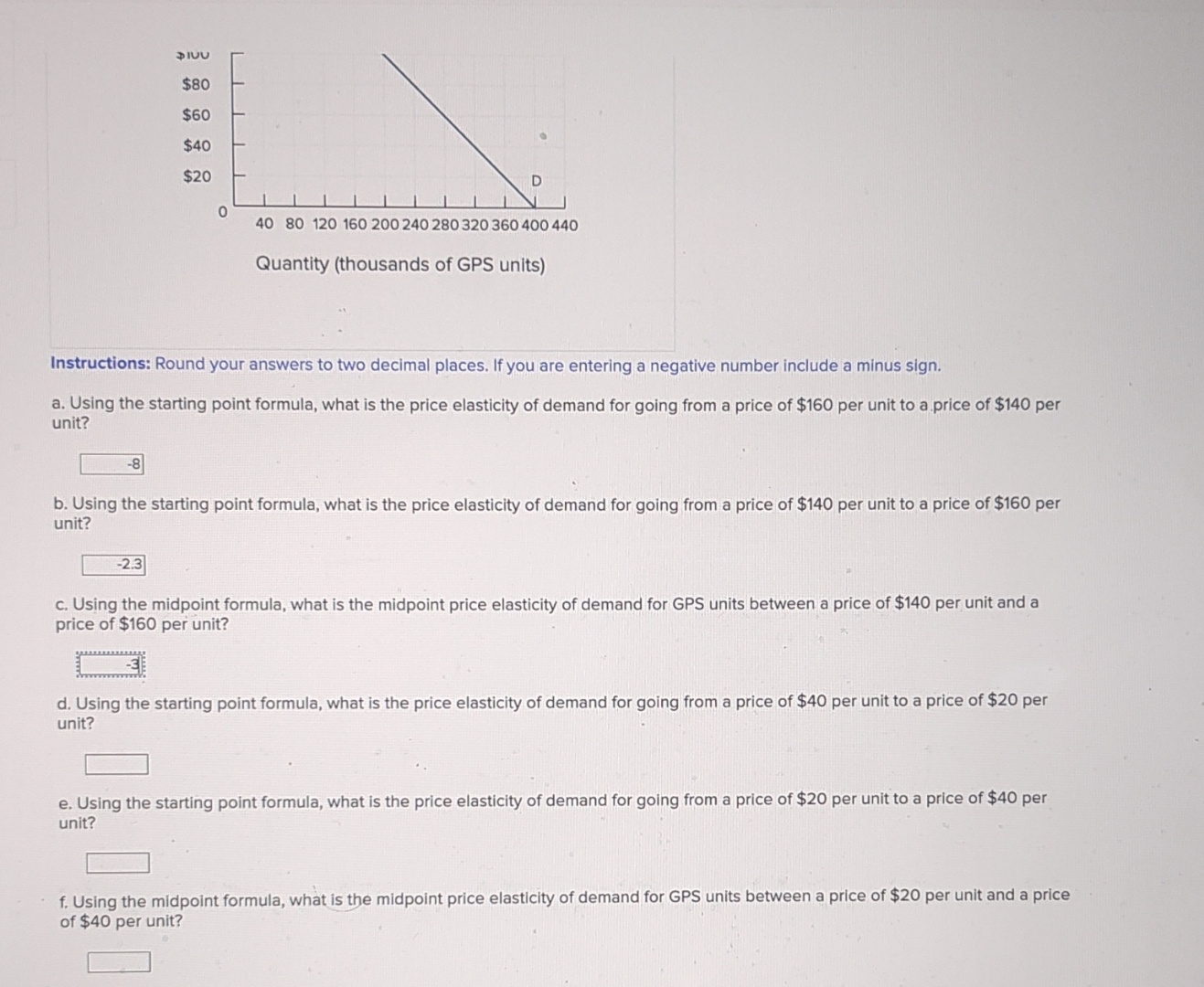 Solved Instructions: Round your answers to two decimal | Chegg.com