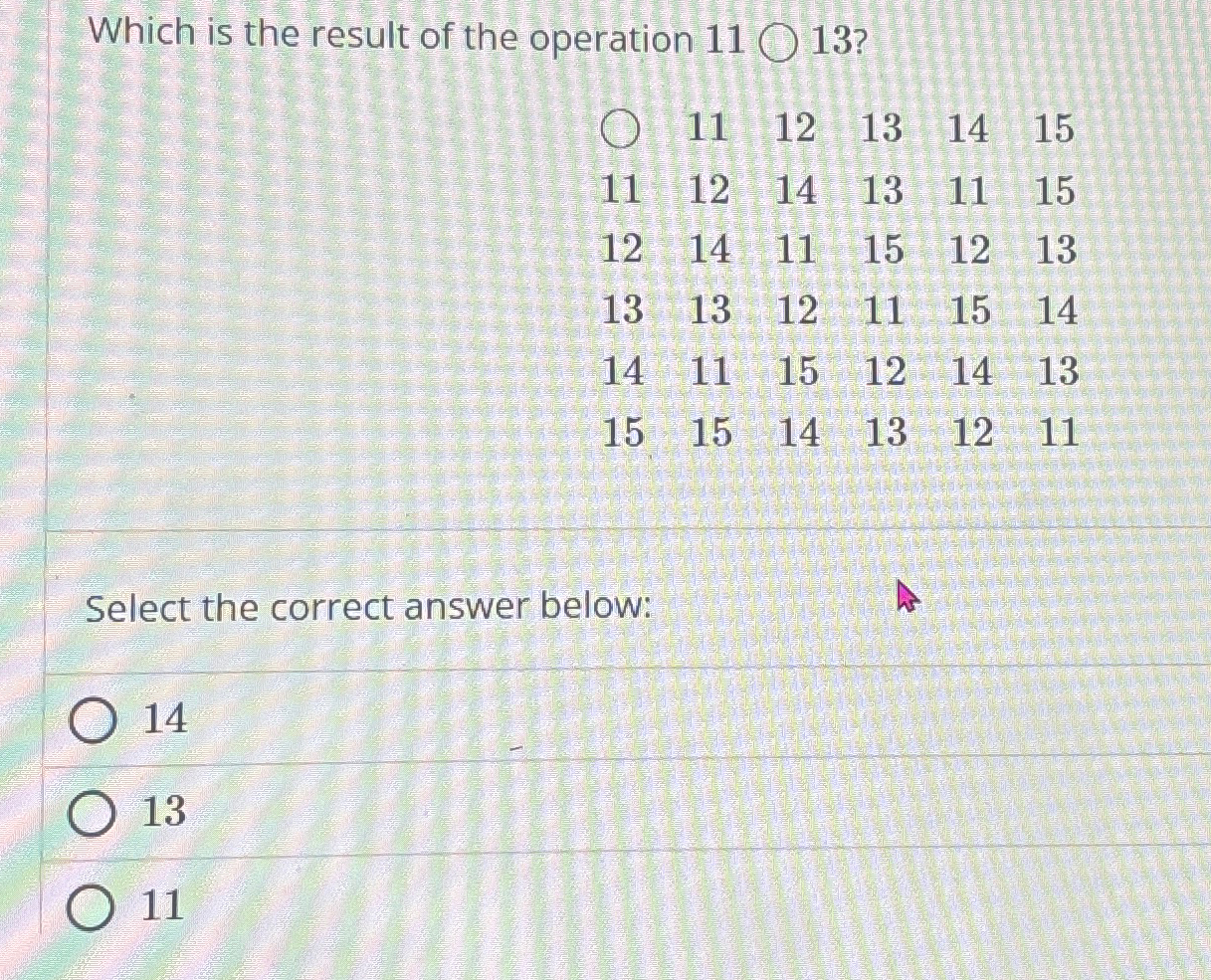 Solved Which is the result of the operation | Chegg.com