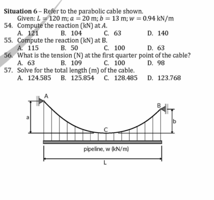 Solved Situation 6-Refer to the parabolic cable shown.Given: | Chegg.com
