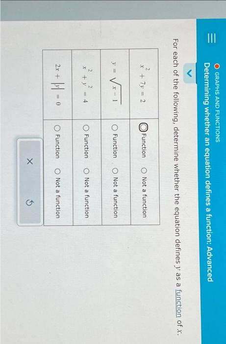 Solved For each of the following, determine whether the | Chegg.com