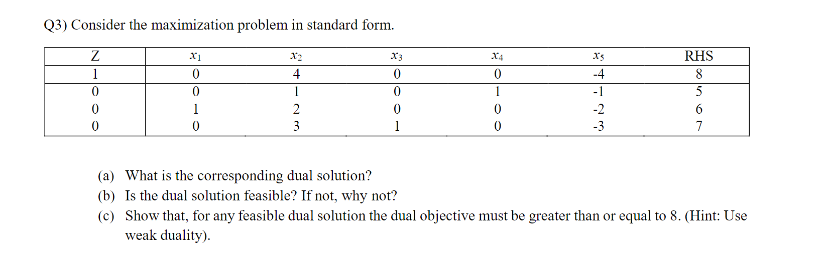 Solved Q3) ﻿Consider the maximization problem in standard | Chegg.com