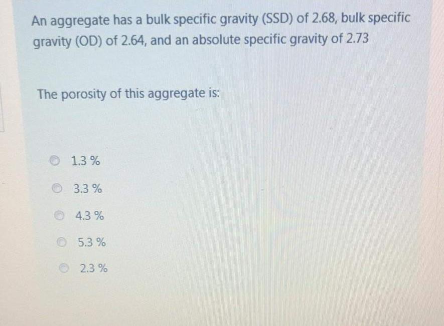 Solved An aggregate has a bulk specific gravity (SSD) of | Chegg.com