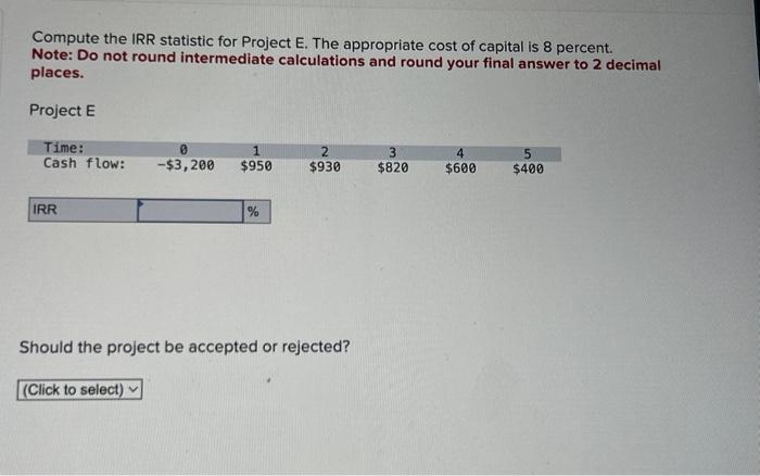 Solved Compute the IRR statistic for Project E. The | Chegg.com