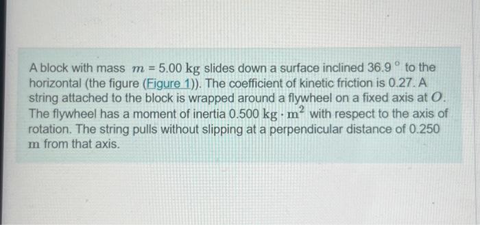 Solved A block with mass m=5.00 kg slides down a surface | Chegg.com