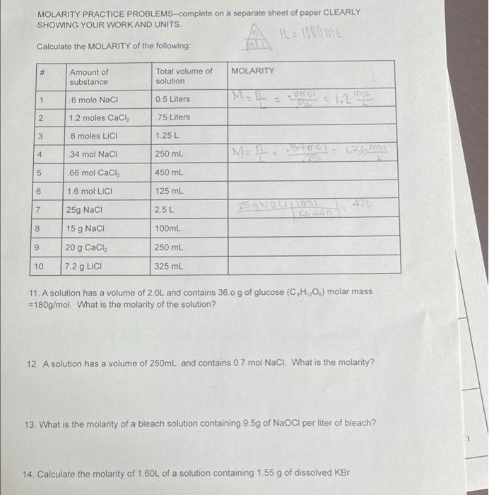 Solved MOLARITY PRACTICE PROBLEMS--complete on a separate | Chegg.com