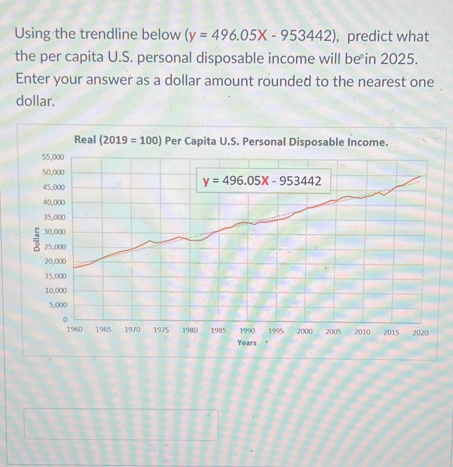 Solved Using the trendline below - 953442), ﻿predict what | Chegg.com