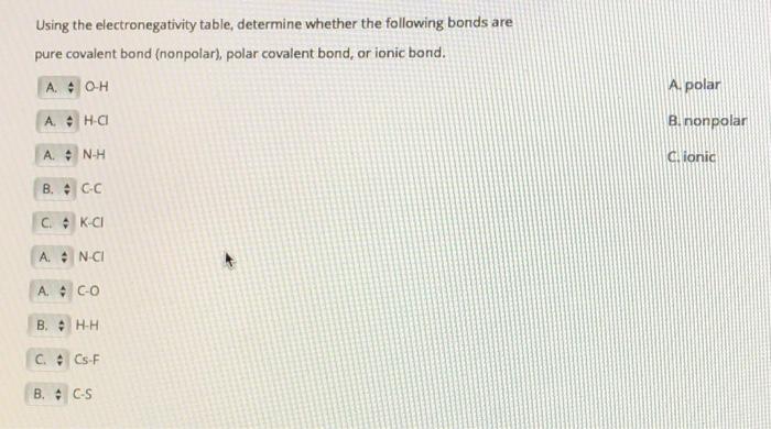 Solved Using the electronegativity table, determine whether | Chegg.com