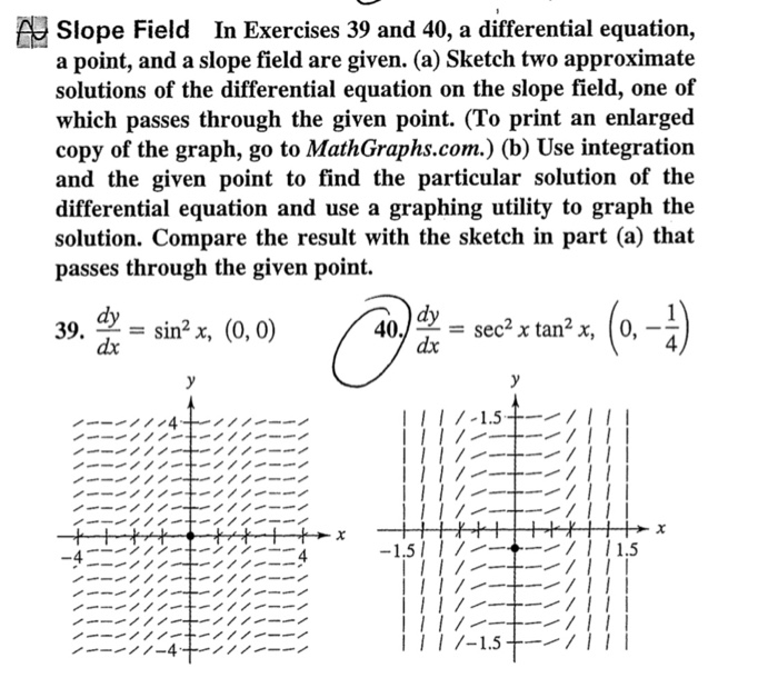 Solved Slope Field In Exercises 39 and 40, a differential | Chegg.com