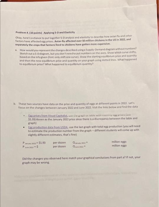 Solved Problem 4. (10 points) Applying S.D and Elasticity | Chegg.com
