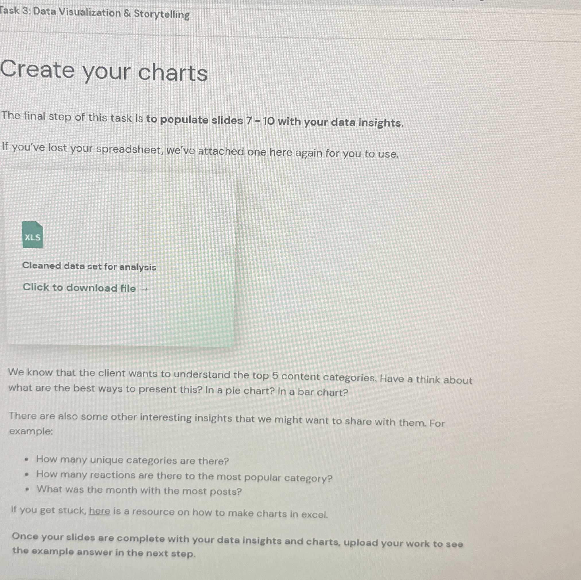 Solved Task 3: Data Visualization & StorytellingCreate your | Chegg.com