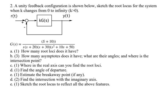Solved 2. A unity feedback configuration is shown below, | Chegg.com
