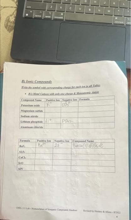 Solved BaF2 shift Formula Al2S3 CaCl₂ Sro GEB AIN fn control | Chegg.com