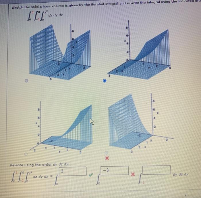 Solved Sketch the solid whose volume is given by the | Chegg.com