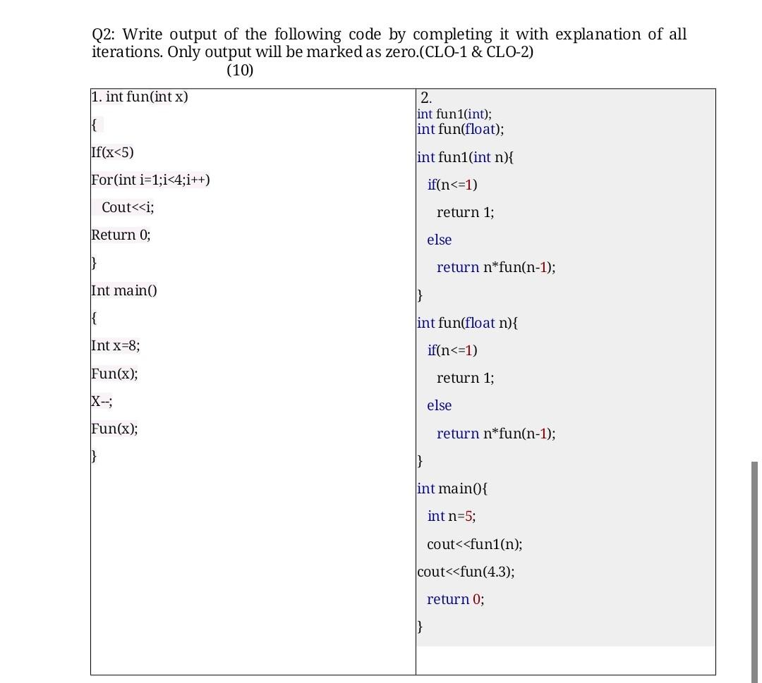 Solved Q2: Write output of the following code by completing | Chegg.com