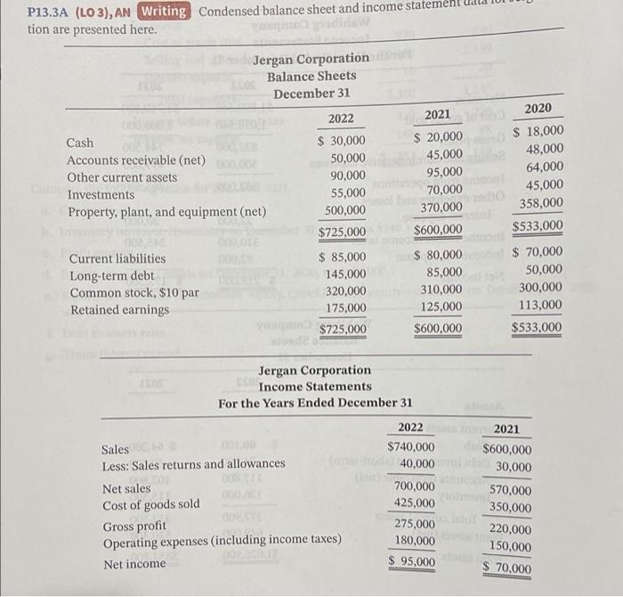 Solved Question 46 P13-3A. What is the profit margin for | Chegg.com