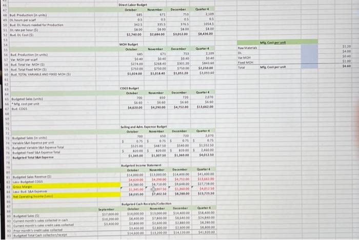 Solved \begin{tabular}{|c|c|c|c|c|c|c|} \hline | Chegg.com