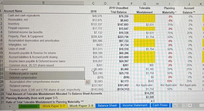Solved how would i be able to calculate the tolerable | Chegg.com