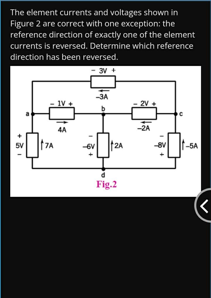 Solved The element currents and voltages shown in Figure 2 | Chegg.com