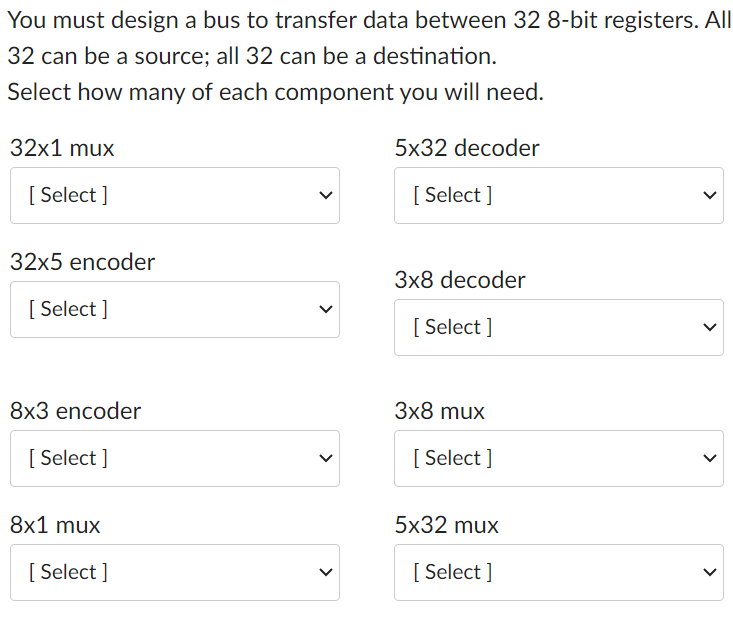Solved You must design a bus to transfer data between | Chegg.com
