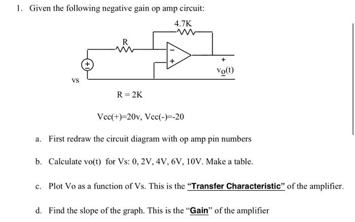Solved 1. Given the following negative gain op amp circuit: | Chegg.com