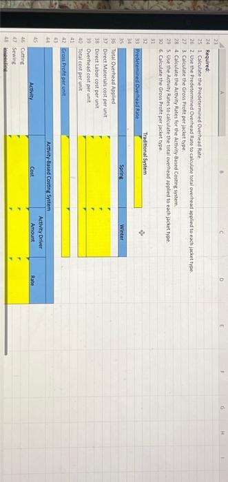 Solved 24 Required: 1 Calculate the Predetermined Overhead | Chegg.com