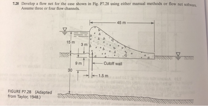 3. Textbook problem 7.28. Draw the cross-section to | Chegg.com