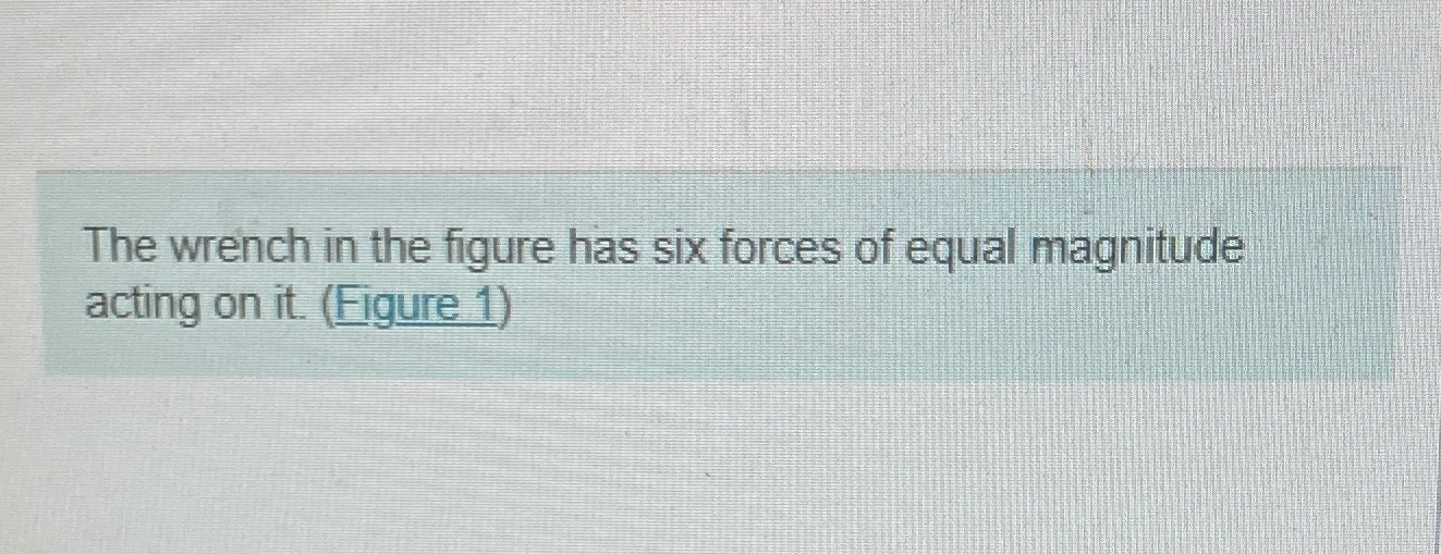 The wrench in the figure has six forces of equal | Chegg.com