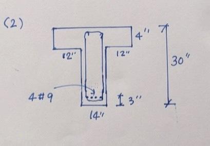 Solved (2)fc′=4ksi Grade 60 steel NWC. for the all | Chegg.com