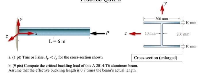 Solved b. (9 pts) Compute the critical buckling load of this | Chegg.com