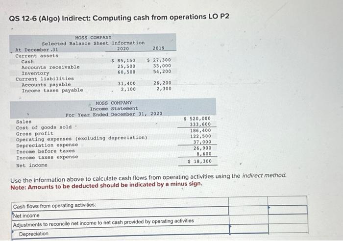 Solved QS 12-6 (Algo) Indirect: Computing cash from | Chegg.com