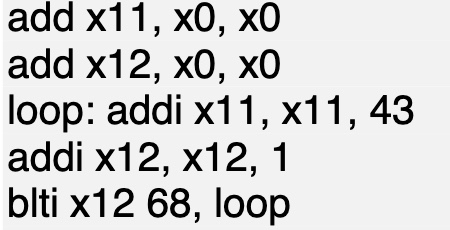 Solved Without using multiplication instructions of RISC V, | Chegg.com