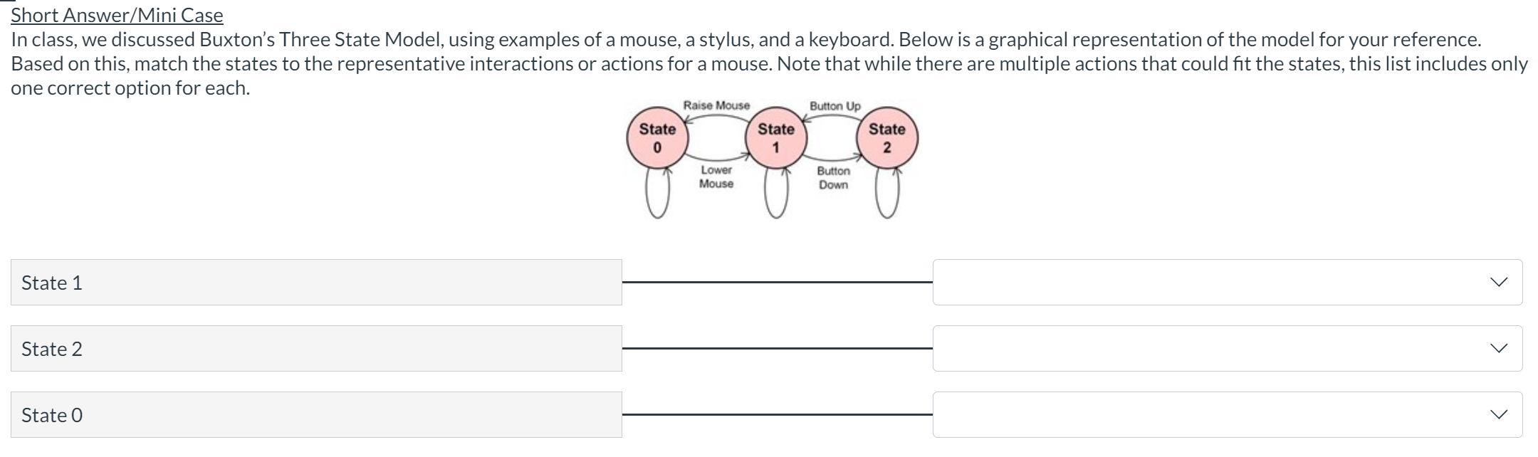 Solved Short Answer/Mini CaseIn class, we discussed Buxton's | Chegg.com
