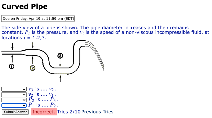 Solved Curved PipeThe side view of a pipe is shown. The pipe | Chegg.com