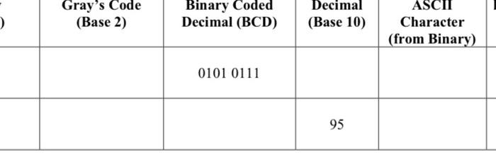 Solved \begin{tabular}{|c|c|c|c|} \hline \begin{tabular}{c} | Chegg.com