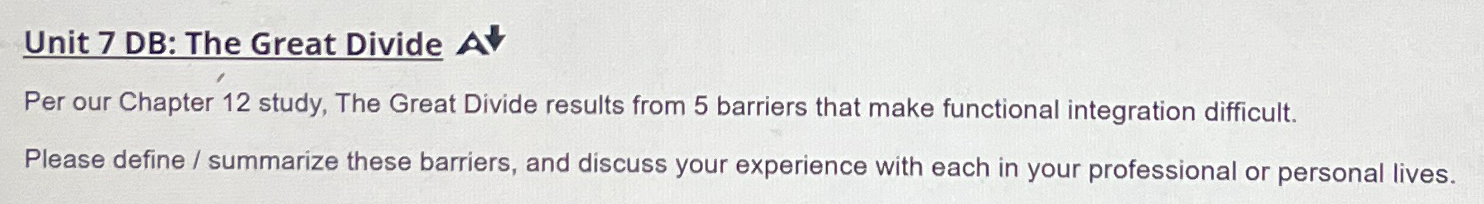 Solved Unit 7 ﻿DB: The Great Divide APer our Chapter 12 | Chegg.com
