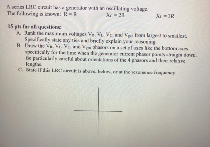 Solved A series LRC circuit has a generator with an | Chegg.com