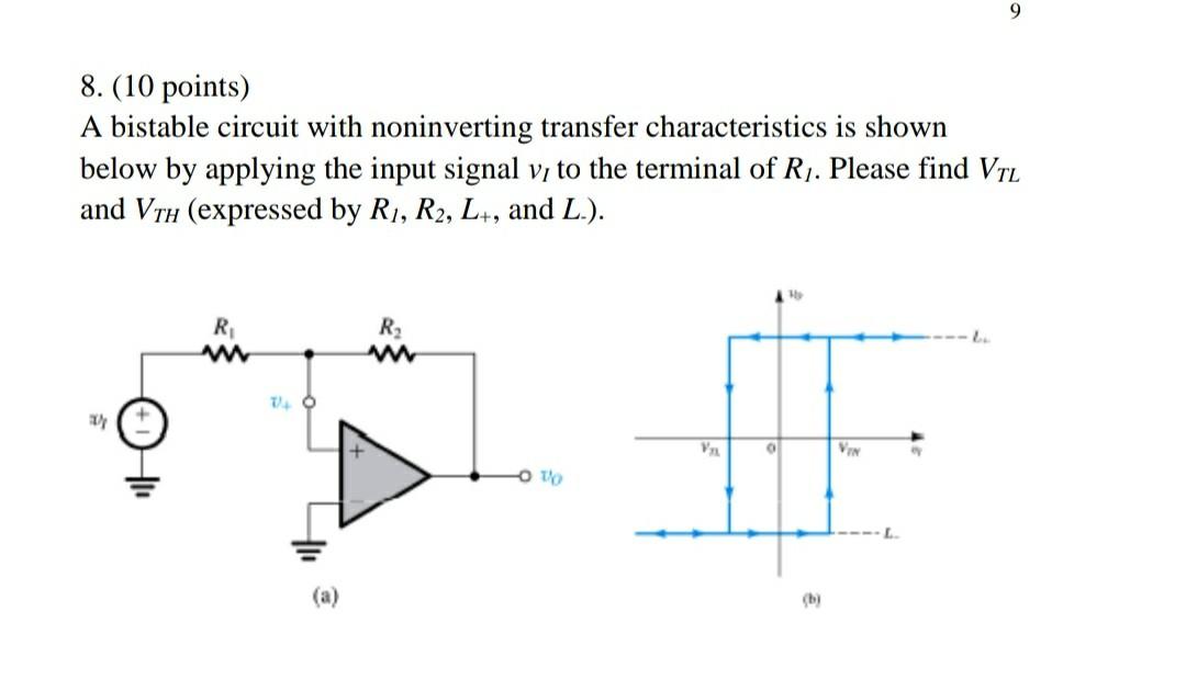 Solved 9 8. (10 points) A bistable circuit with noninverting | Chegg.com