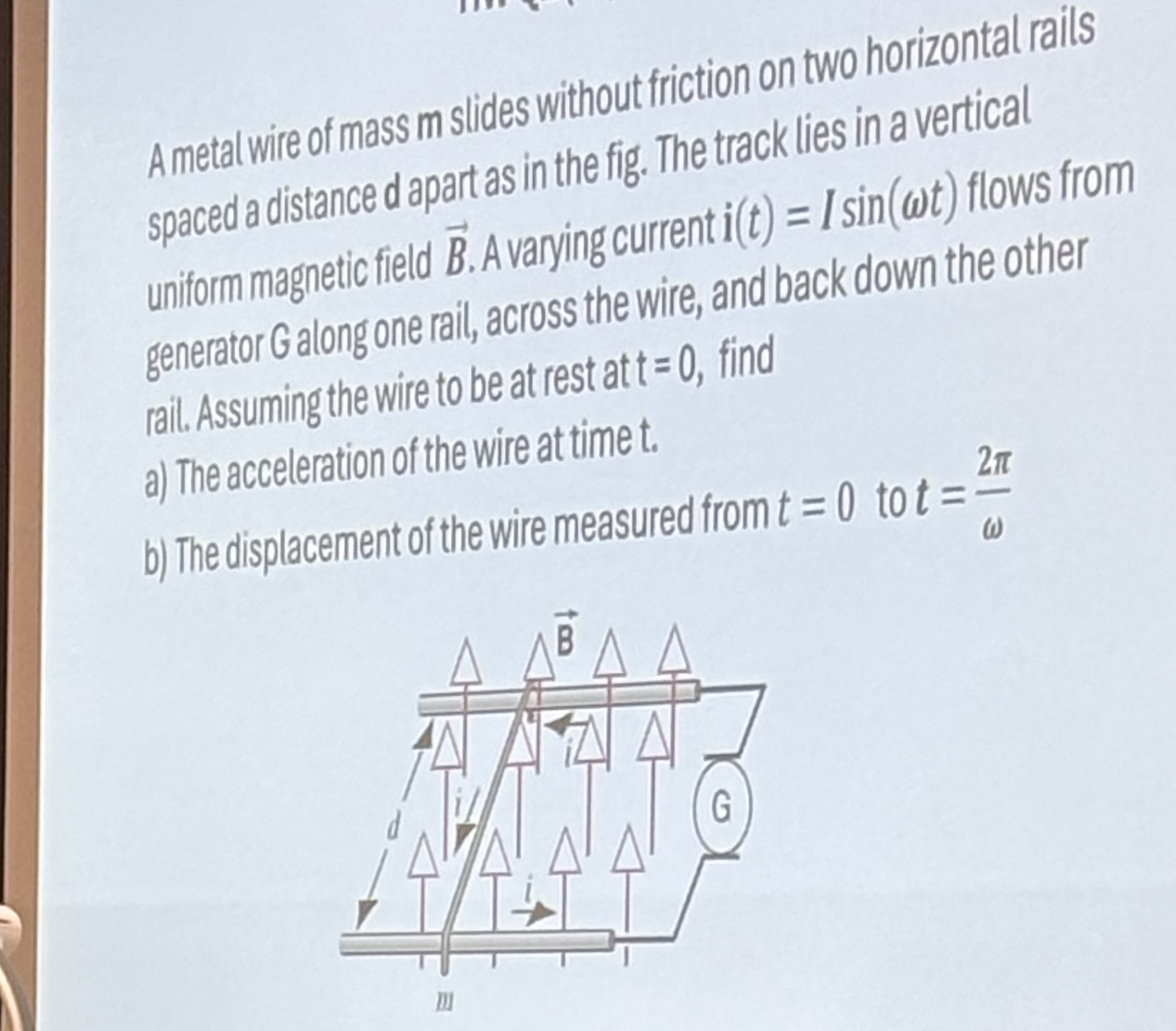 Solved A metal wire of mass m slides without friction on two | Chegg.com