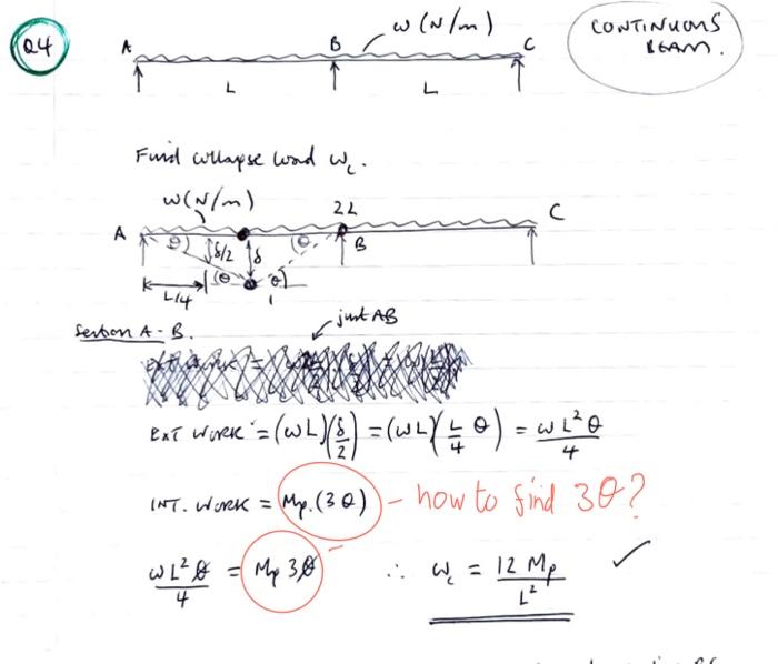 Solved 4. A two span continuous beam carries a uniformly | Chegg.com