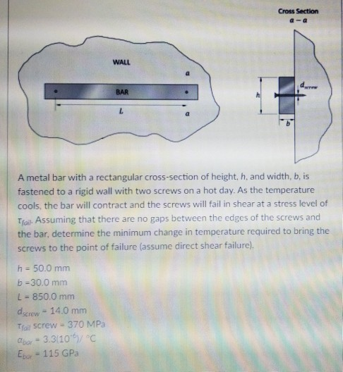 Solved Cross Section WALL BAR L A metal bar with a | Chegg.com
