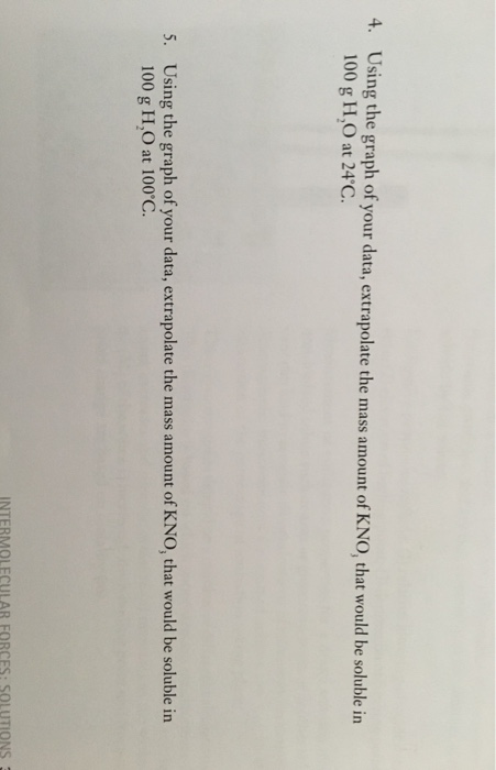 Solved 4. Using the graph of your data, extrapolate the mass | Chegg.com