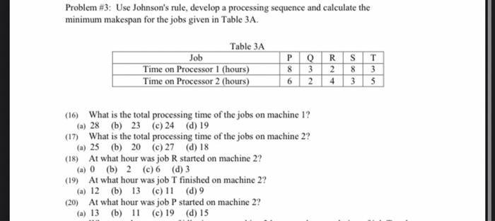Solved Problem #3: Use Johnson's rule, develop a processing | Chegg.com