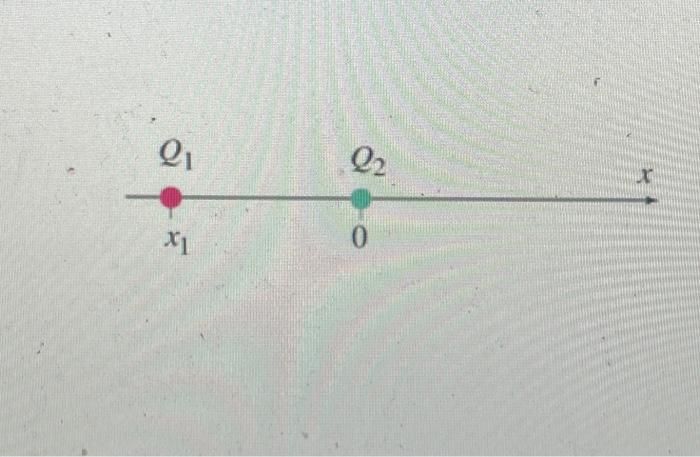 Solved Two point charges, Q1=3.6μC and Q2=−2.1μC, are placed | Chegg.com