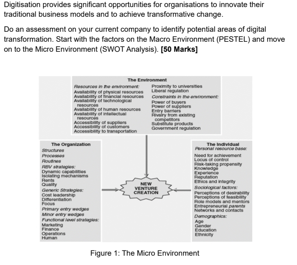 Solved Digitisation provides significant opportunities for | Chegg.com