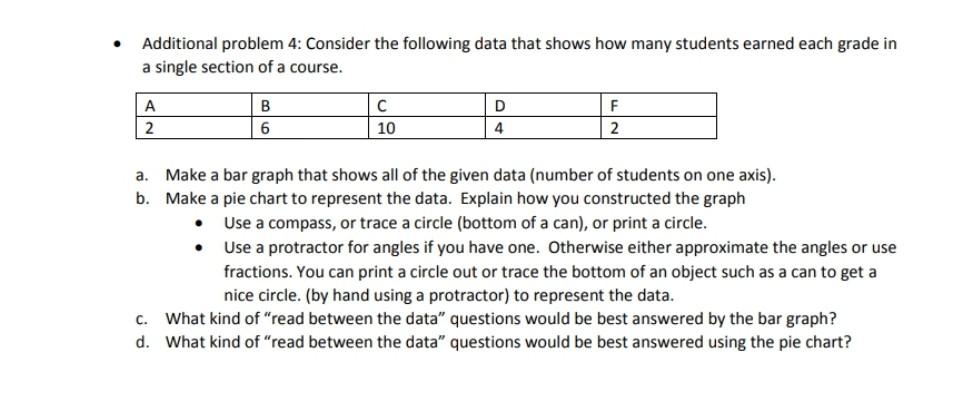 Solved Please answer all questions and add any charts, | Chegg.com