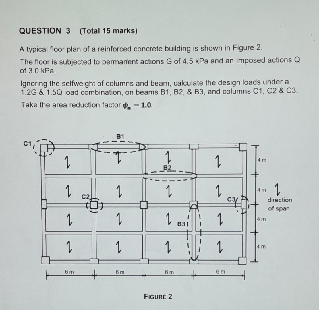 Solved A typical floor plan of a reinforced concrete | Chegg.com