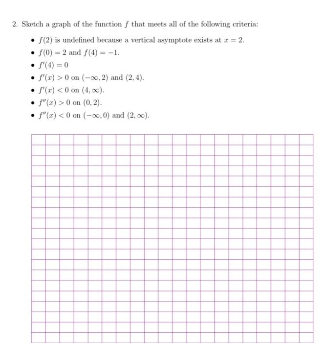 Solved 2. Sketch a graph of the function f that meets all of | Chegg.com
