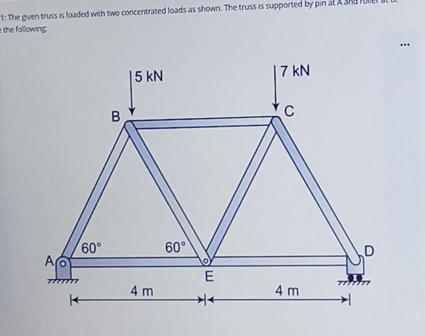 Solved 1 The Given Truss Is Loaded With Two Concentrated Chegg