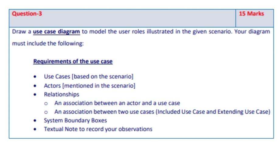 Question-3 15 Marks Draw a use case diagram to model | Chegg.com